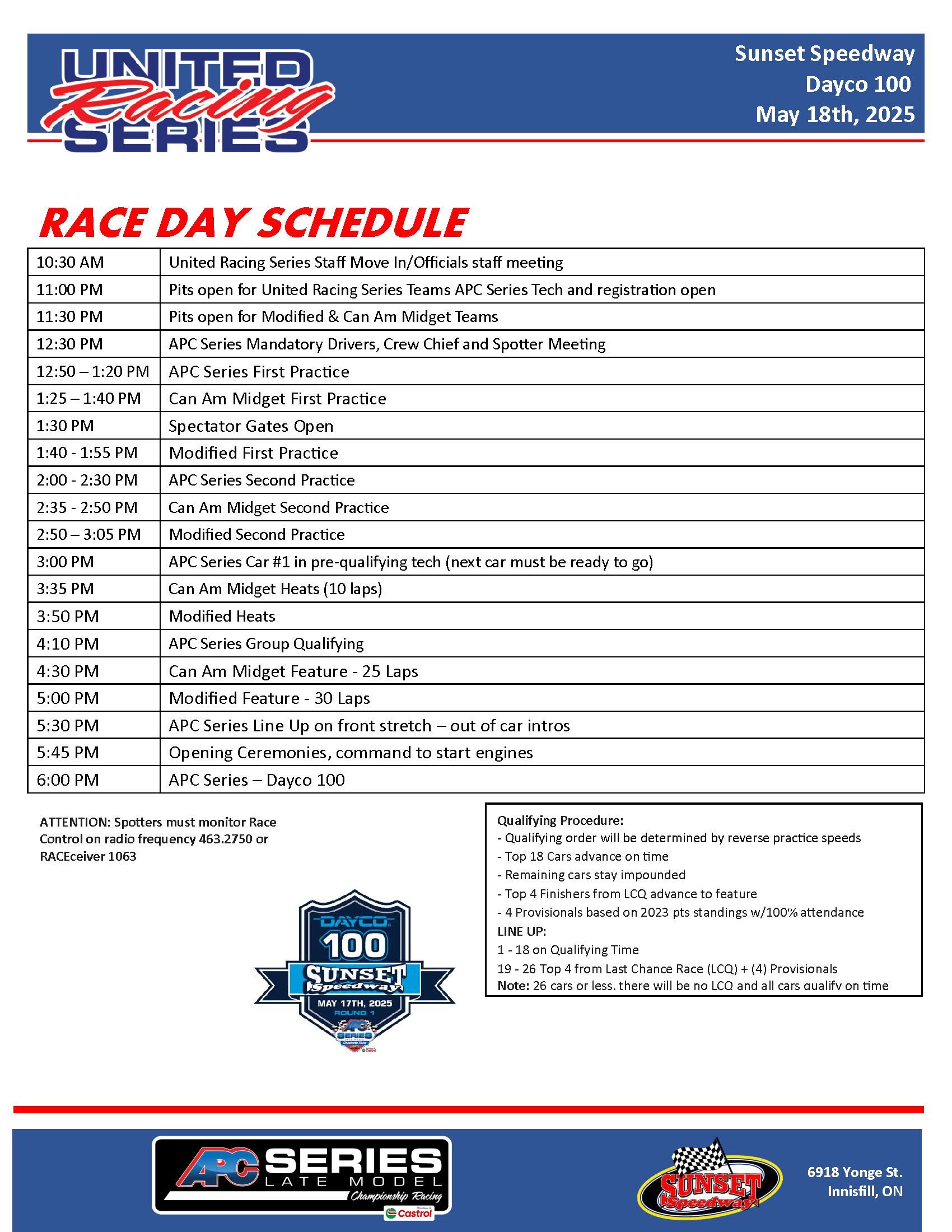 DAYCO 100 POSTPONED | APC Racing Series